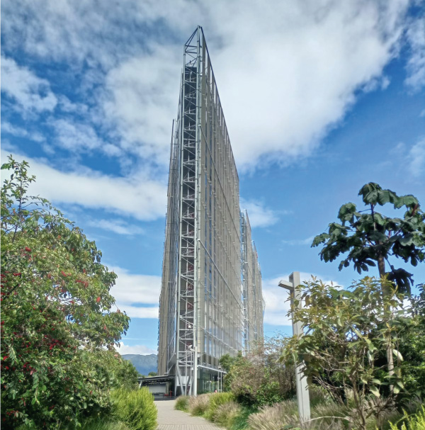 Portafolio y Proyectos | Coresis